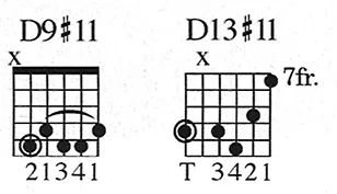 Extended & Altered Chords: Expand Your Vocabulary with Advanced Chord ...