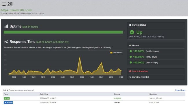 20i review | TechRadar