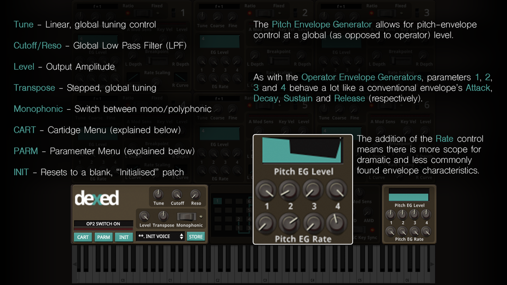 Fantastic (free) synths and how to use them: Dexed | MusicRadar