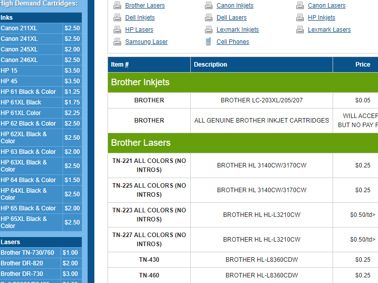 How to recycle your old inkjet and toner cartridges | Windows Central