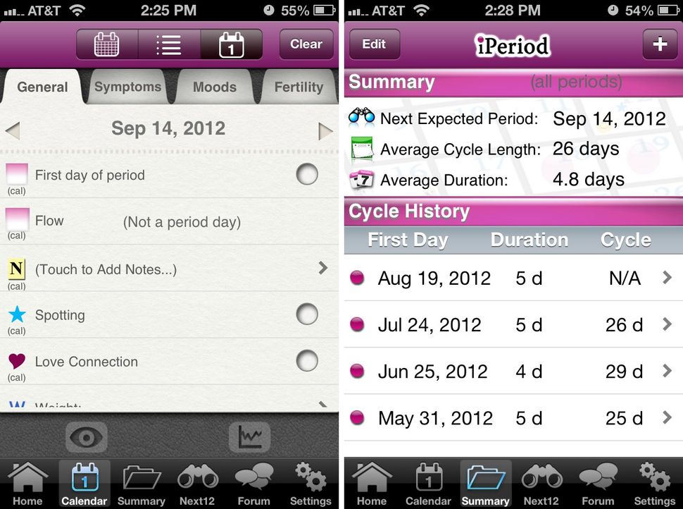Period Tracker vs. iPeriod vs. Period Diary: Period tracking apps for ...