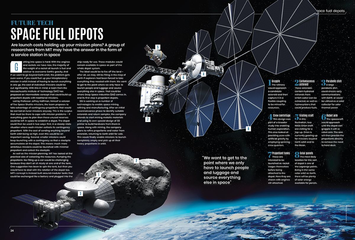 Explore common space misconceptions with All About Space magazine | Space