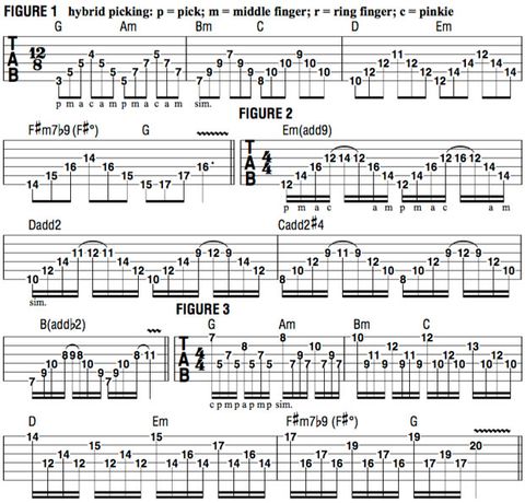 Using hybrid picking to create unusual, unique melodies | Guitar World
