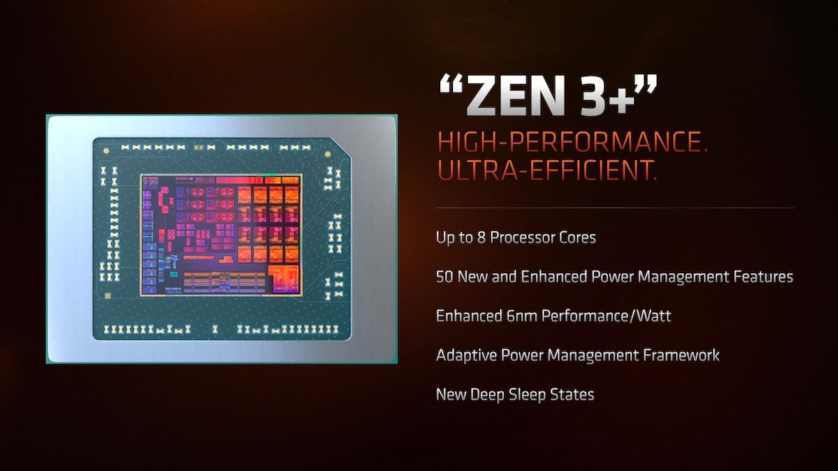 AMD Ryzen 6000 specs, performance and everything we know | Tom's Guide