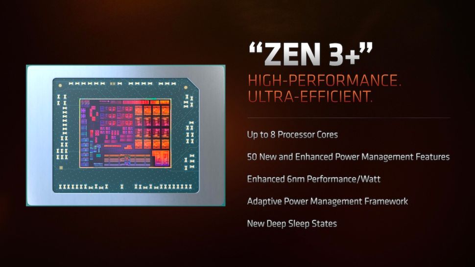 AMD Ryzen 6000 specs, performance and everything we know | Tom's Guide