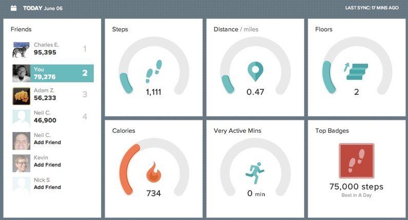 Everything you need to know about Fitbit | Android Central