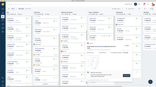 Freshworks review | TechRadar