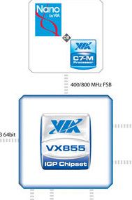 VIA VX855 Chipset Unveiled and Capable of 1080p HD Playback | Laptop Mag