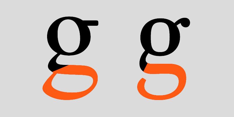 Typography glossary – an A-Z of type terms | Creative Bloq