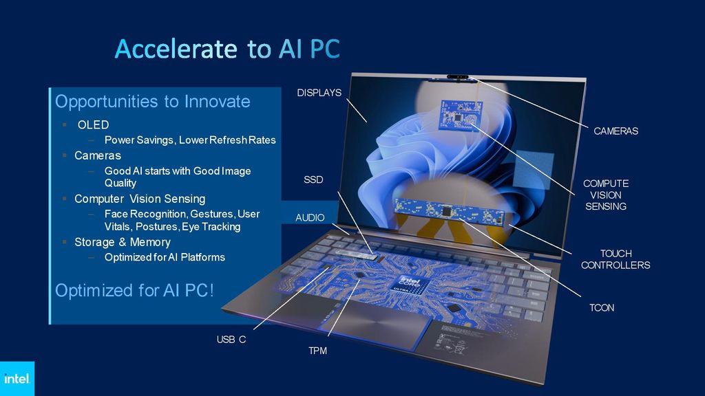 Intel shares Microsoft's new AI PC definition, launches AI PC ...