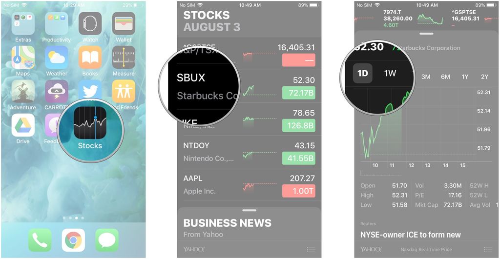 Stocks App: The ultimate guide | iMore