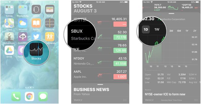 Stocks App: The ultimate guide | iMore