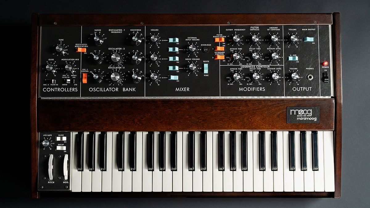 The iconic Moog Minimoog Model D synth is back in production and ...