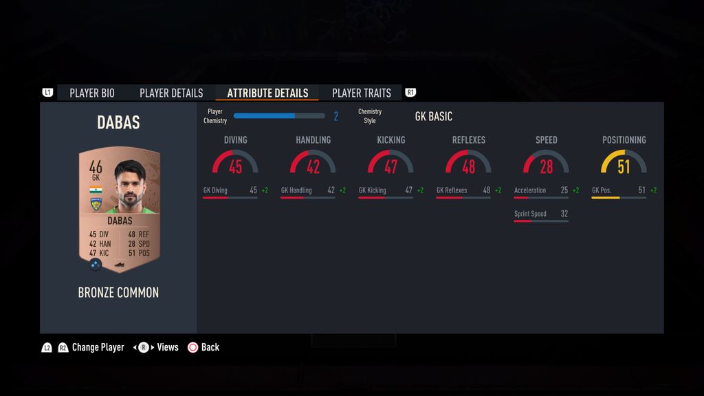 FIFA 23 worst players list reveals the most awful Ultimate Team roster ...