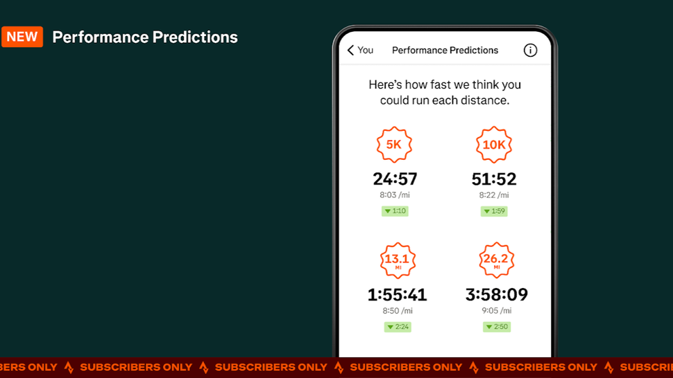Strava can now predict how long it will take you to run that 5k – or marathon – thanks to new ...