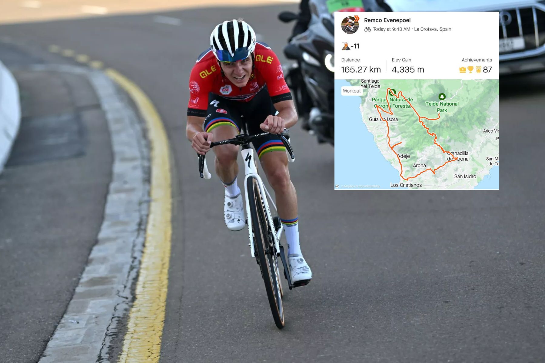 Remco Evenepoel obliterates Tenerife's Mount Teide Strava KOM | Cycling ...