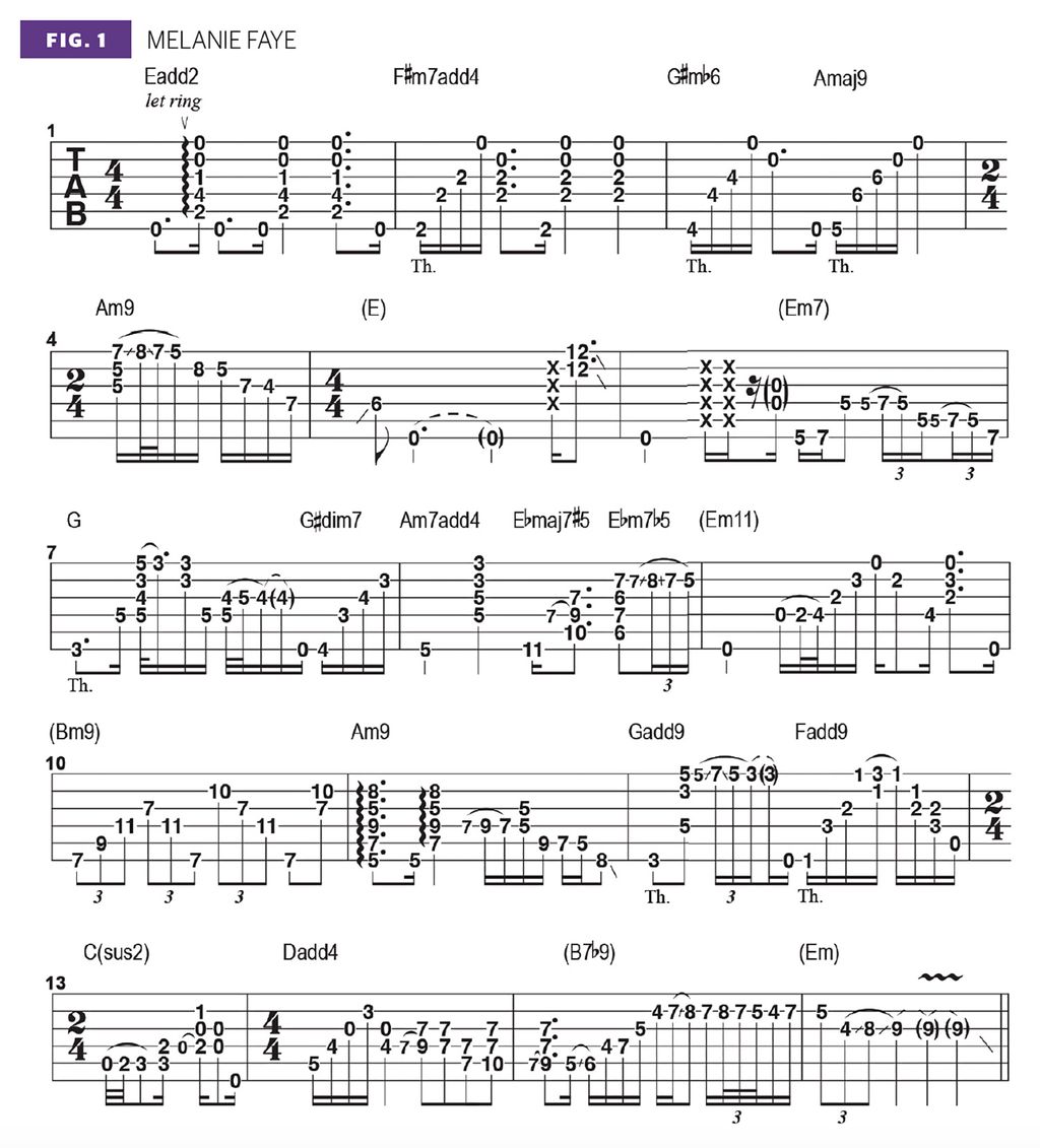 How Jimi Hendrix’s groundbreaking techniques are still influencing the ...