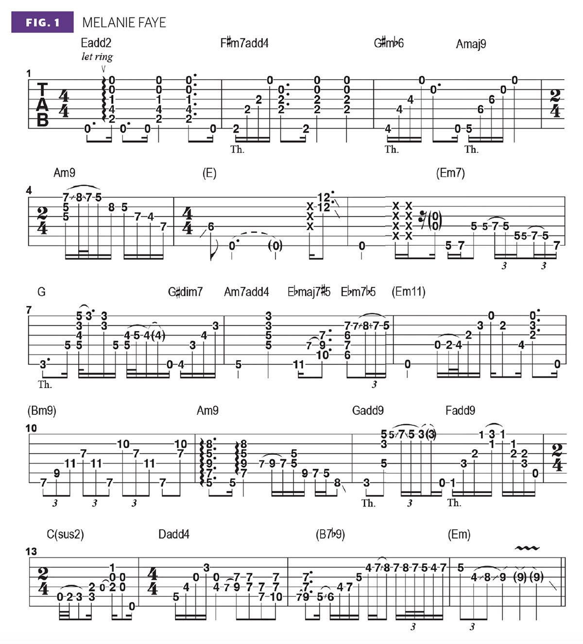 How Jimi Hendrix’s groundbreaking techniques are still influencing the ...