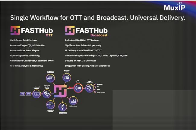 MuxIP to Launch FASTHub for Broadcast at 2023 NAB Show | TV Tech