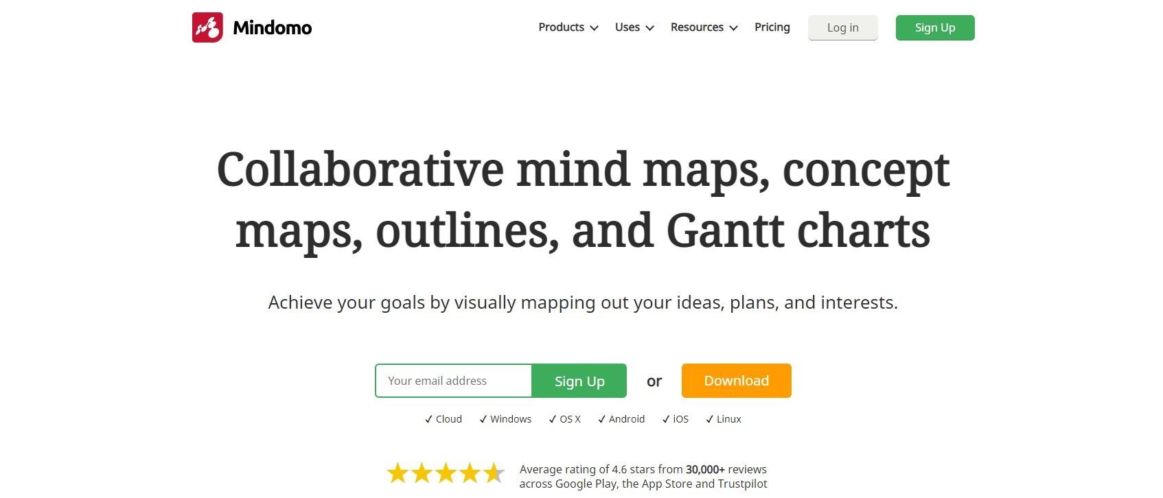 Mindomo review | TechRadar