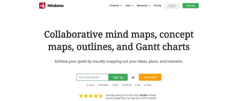 Mindomo review | TechRadar