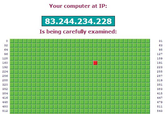 Seven ways to test your online security | ITPro