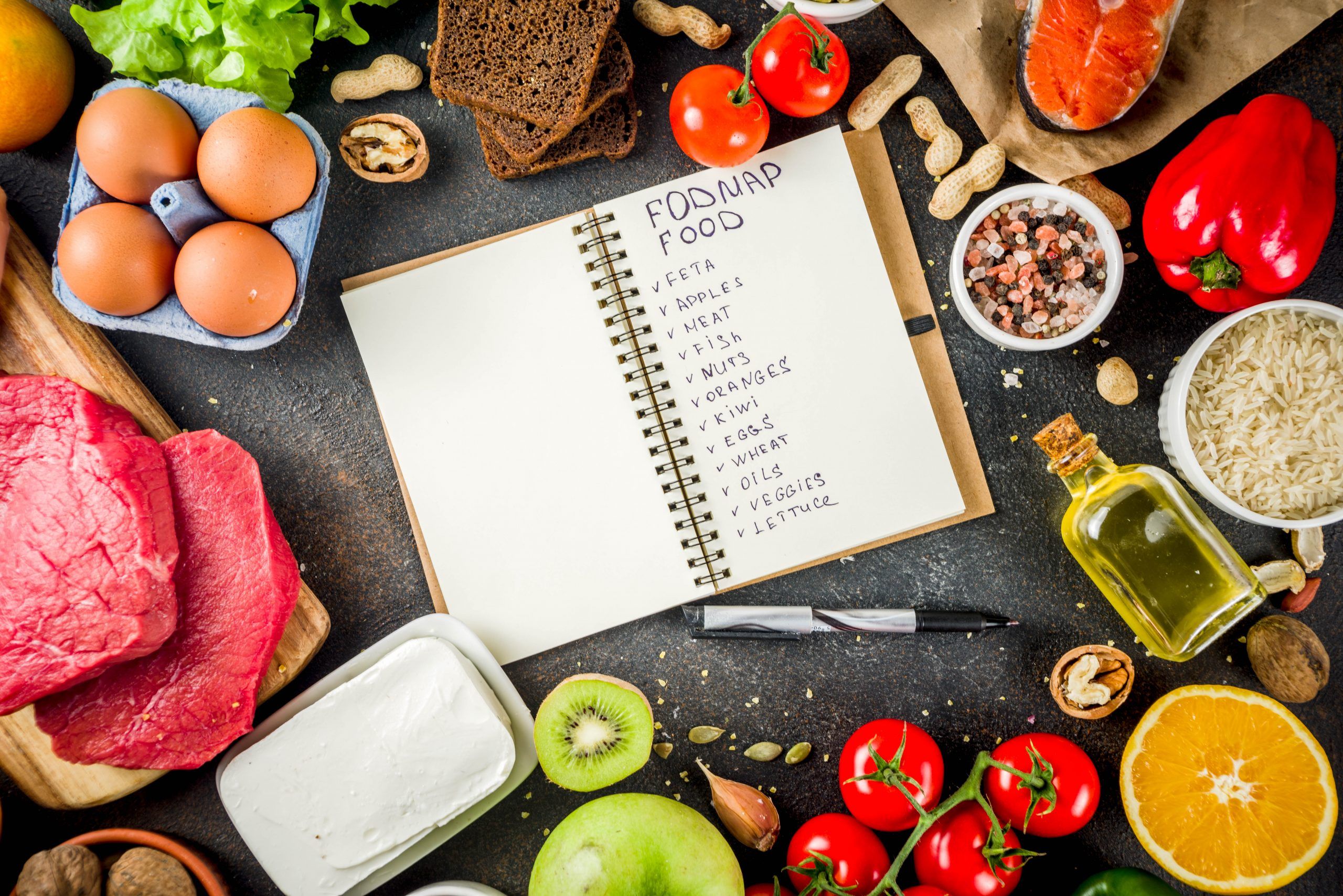 The FODMAP Diet: Everything you need to know about the diet that helps ...