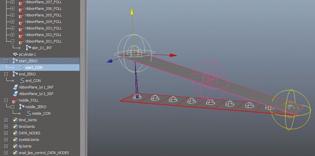 How to make a flexible ribbon rig | Creative Bloq
