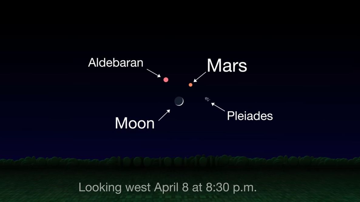 The Moon Will Make a Dramatic Swoop to the South of Mars Tuesday Night ...