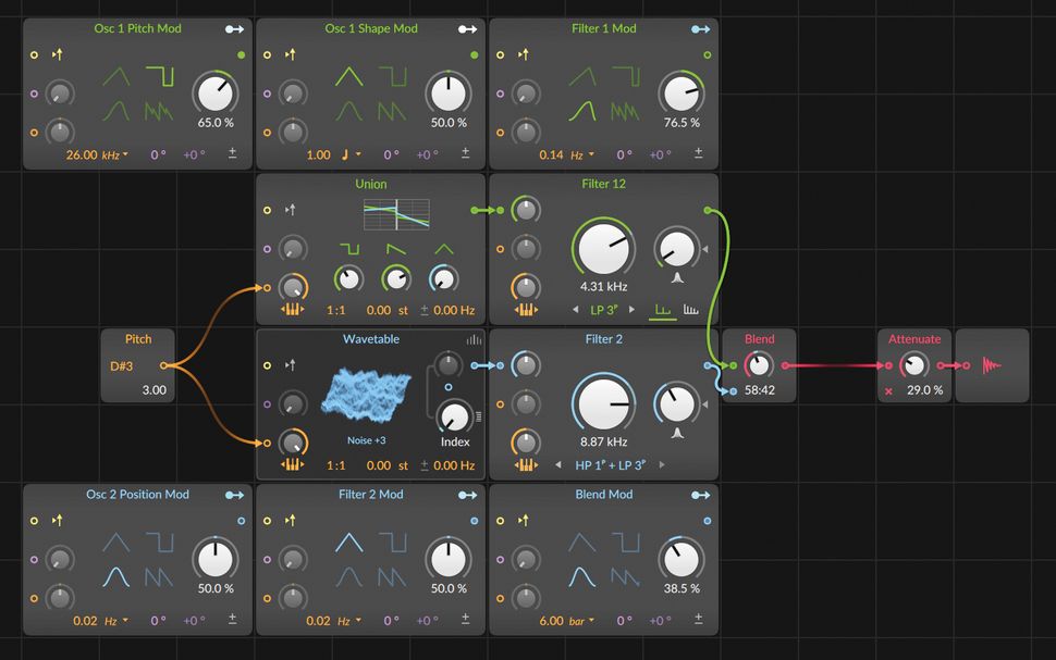 15 essential synth patches every producer should know | MusicRadar