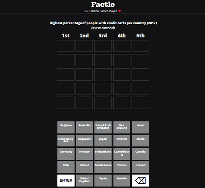 Factle—the new Wordle alternative that fans are loving | Woman & Home
