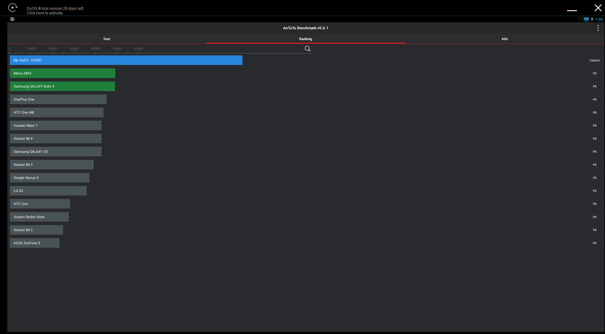 AMI's AMIDuOS Offers Android Emulator On Windows | Tom's Hardware