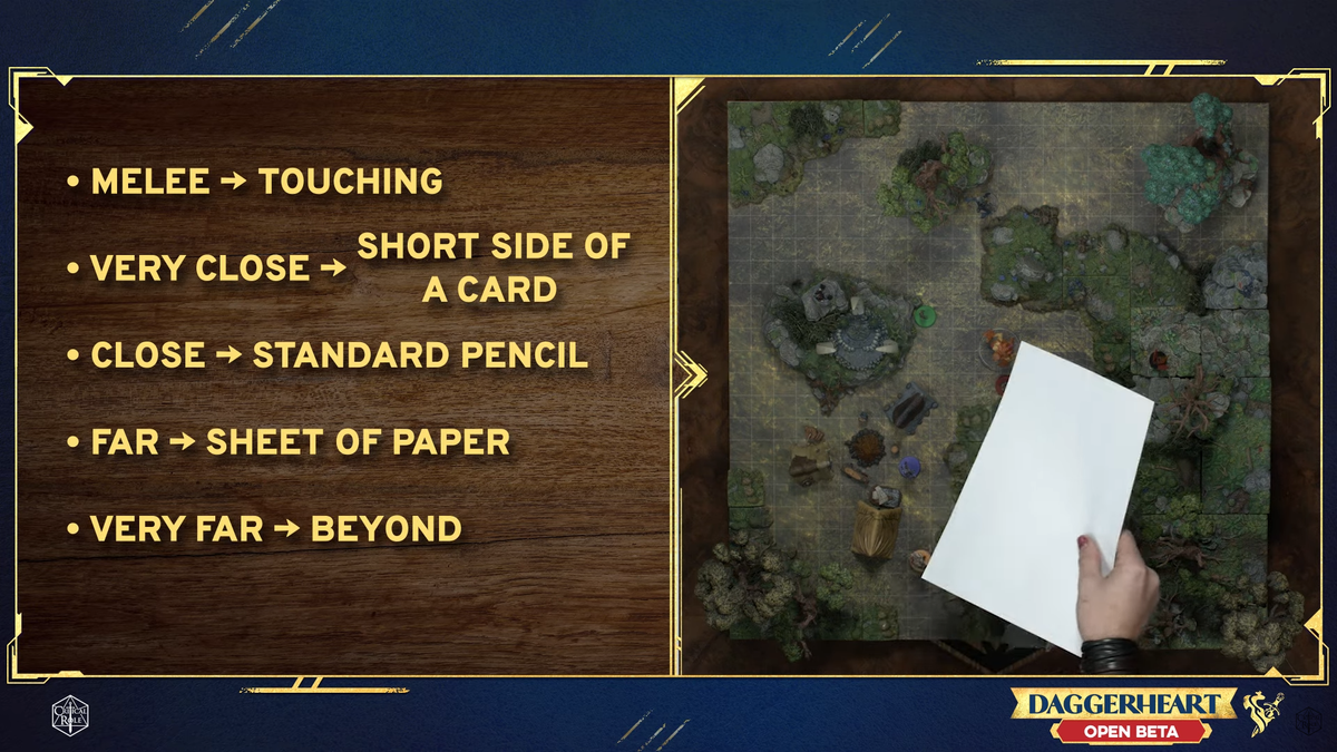 Critical Role's homebrew TTRPG Daggerheart is now in open beta, and the ...