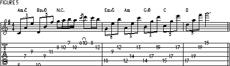 Eric Johnson Lesson: Expand Your Chordal Vocabulary with Open-Voiced ...