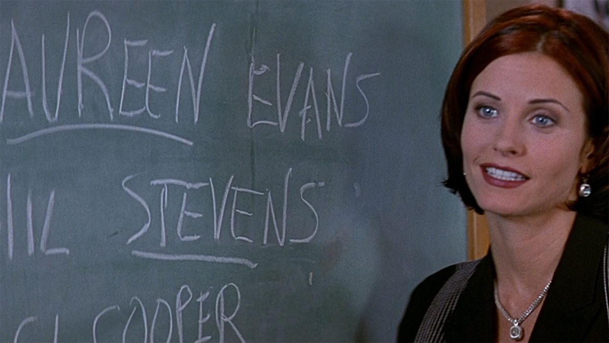 Scream's History And Legacy: 1997's Scream 2 Is A Brilliant Sequel Made ...