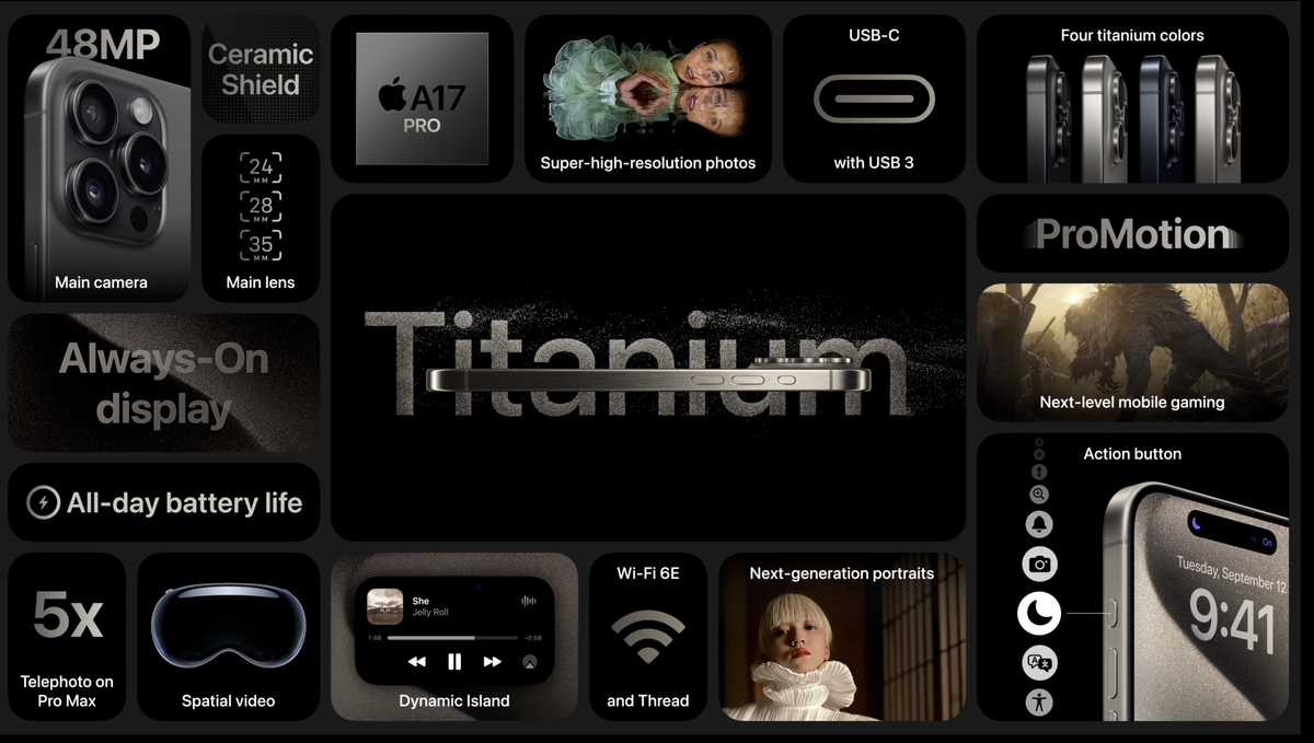 Apple's A17 Pro Is a 3nm Chip Powering iPhone 15 Pro, Pro Max | Tom's Hardware