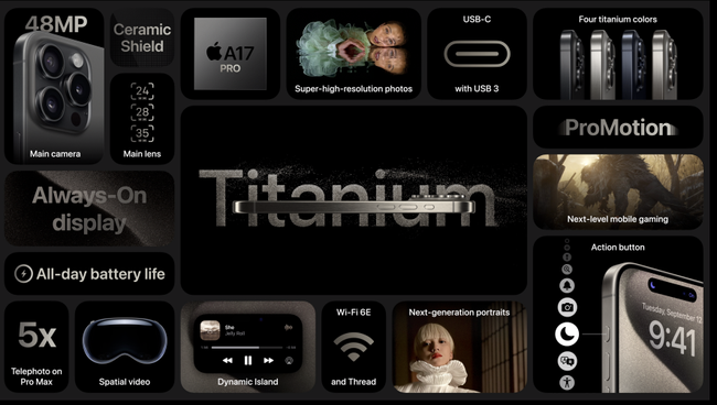 Apple's A17 Pro Is a 3nm Chip Powering iPhone 15 Pro, Pro Max | Tom's ...