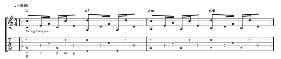 Improve your acoustic folk guitar playing in 20 minutes | MusicRadar