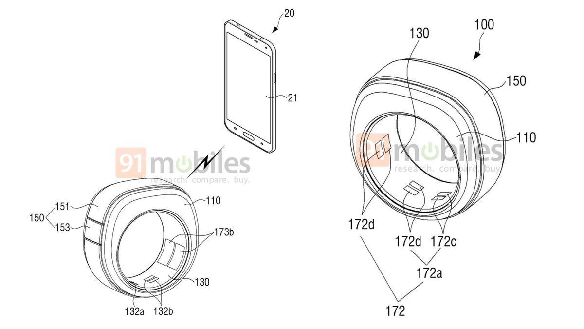 Samsung Galaxy Ring 2: Expected price, release date, design and more ...