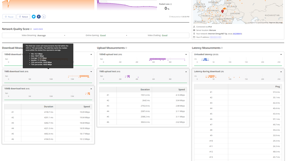 How to check your internet speed | TechRadar