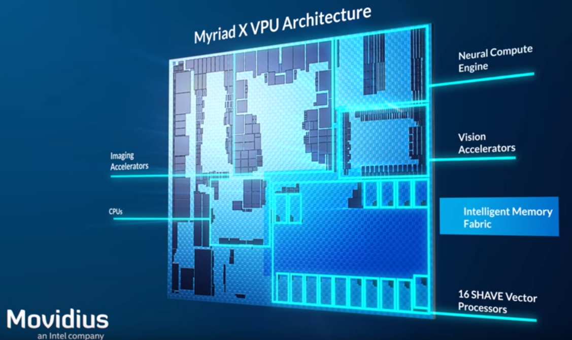 Intel Unveils Movidius Myriad X Vision Processing Unit | Tom's Hardware