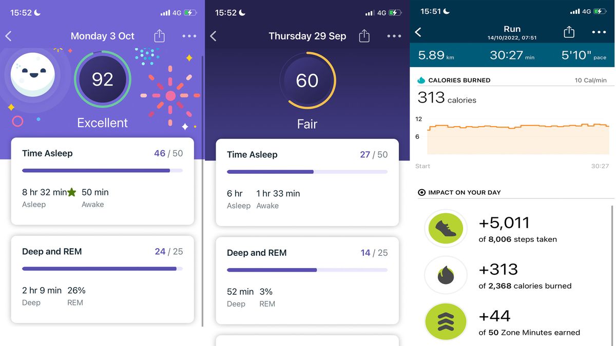 Fitbit Inspire 3 review | TechRadar