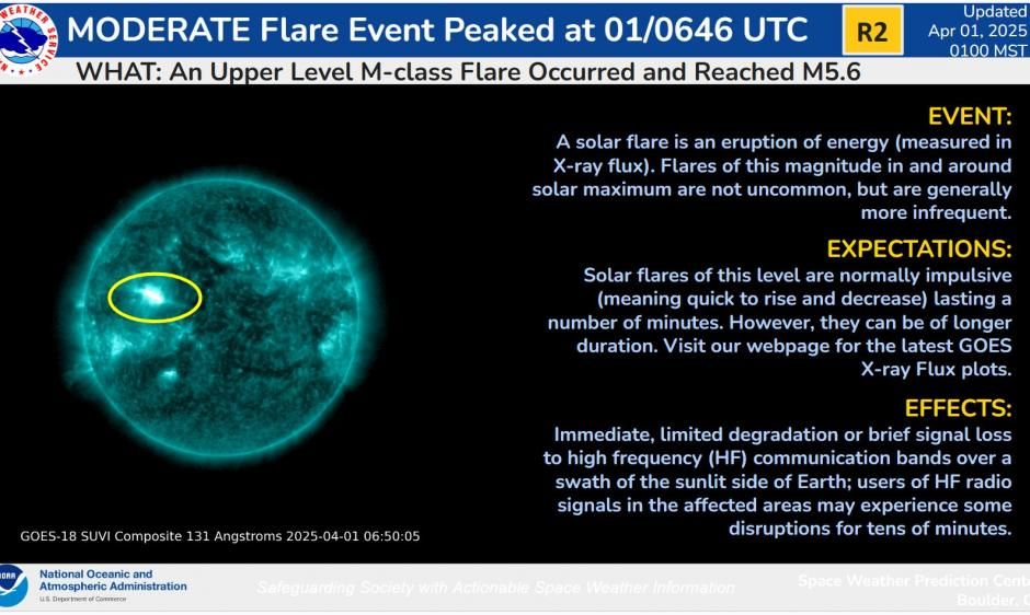 Sun unleashes powerful M5.6 solar flare and Earth is in the firing line ...