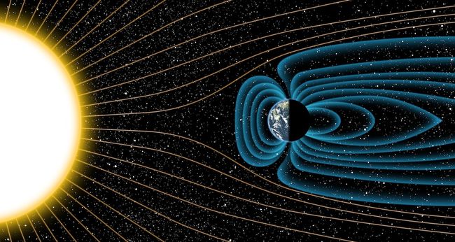 Earth's Magnetic Field and Wandering Poles | Live Science