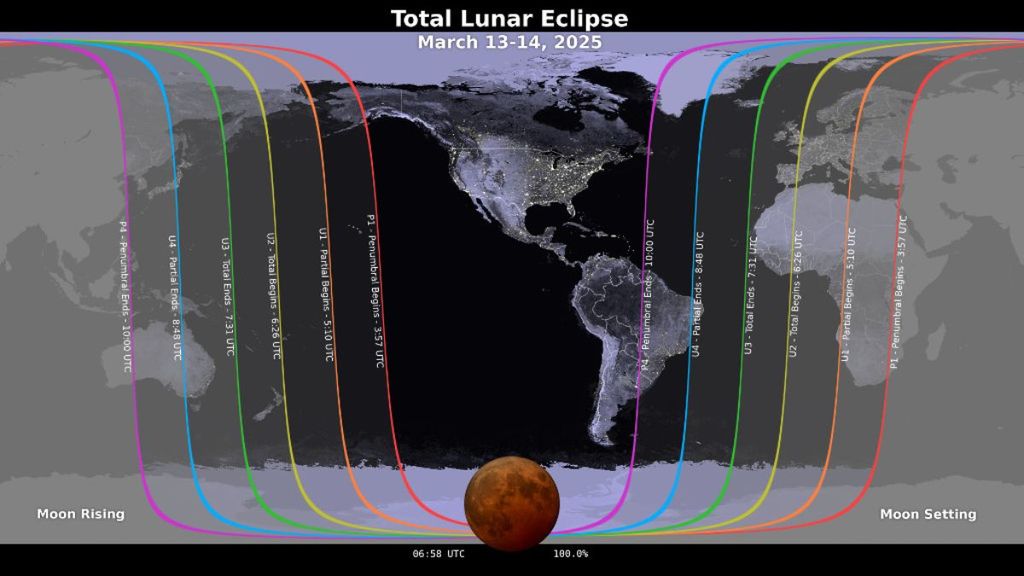 7 fascinating facts about lunar eclipses | Space