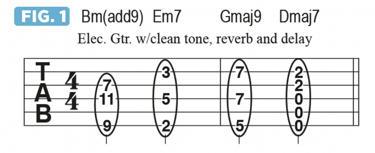 Periphery’s Jake Bowen shows you how to layer multiple guitar parts to ...