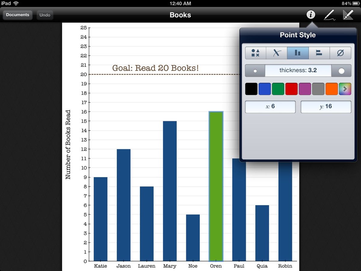 OmniGraphSketcher for iPad review: easily create beautiful graphs and ...