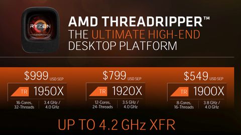AMD releases budget 8-core Ryzen Threadripper 1900X processor | TechRadar
