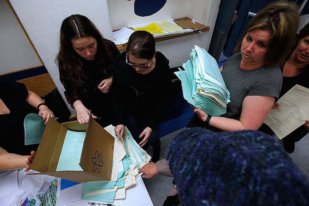 Election Day 2016: A Guide to the When, Why, What and How | Live Science