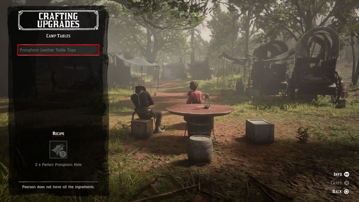 Red Dead Redemption 2 Camp upgrades list: How to improve your camp and ...